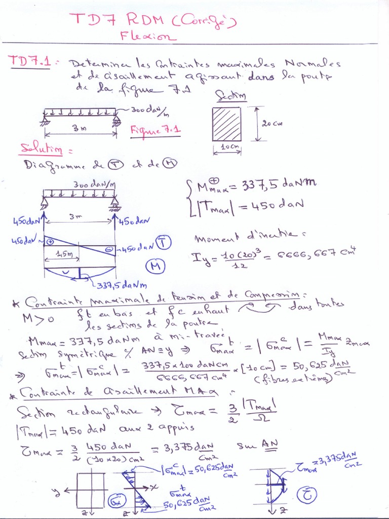 TD7 Corrige RDM GCV1 Ipsas | PDF