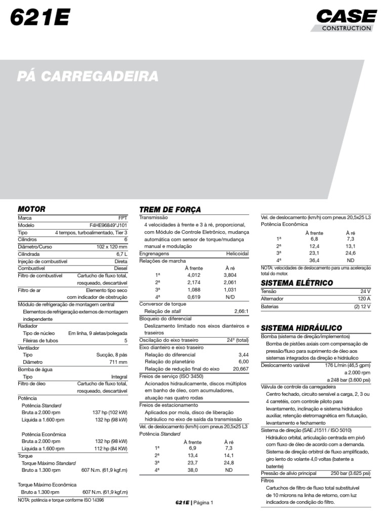 Case CE Folheto Pa Carregaderia 621E PT BR | PDF | Motores | Ar condicionado