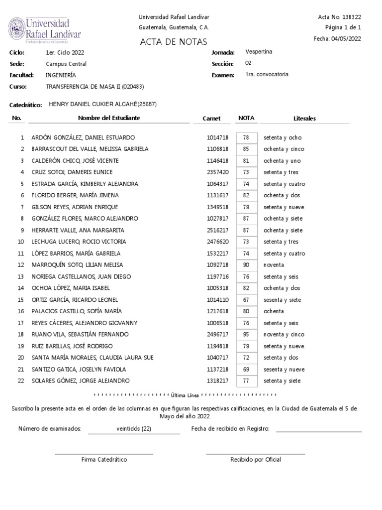 Acta de Notas TDM2 2022 | PDF