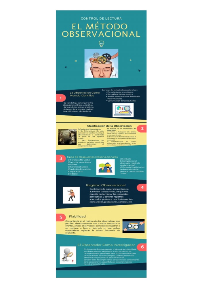 Control de Lectura CL | PDF