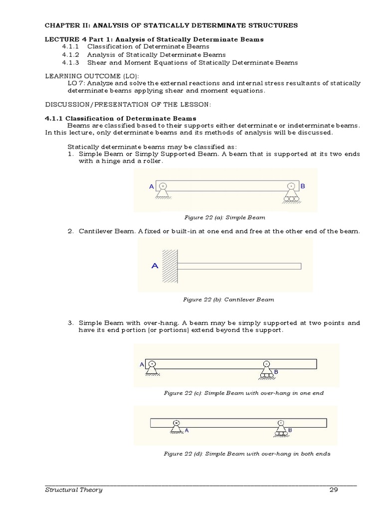Chapter Ii: Analysis of Statically Determinate Structures LECTURE 4 ...