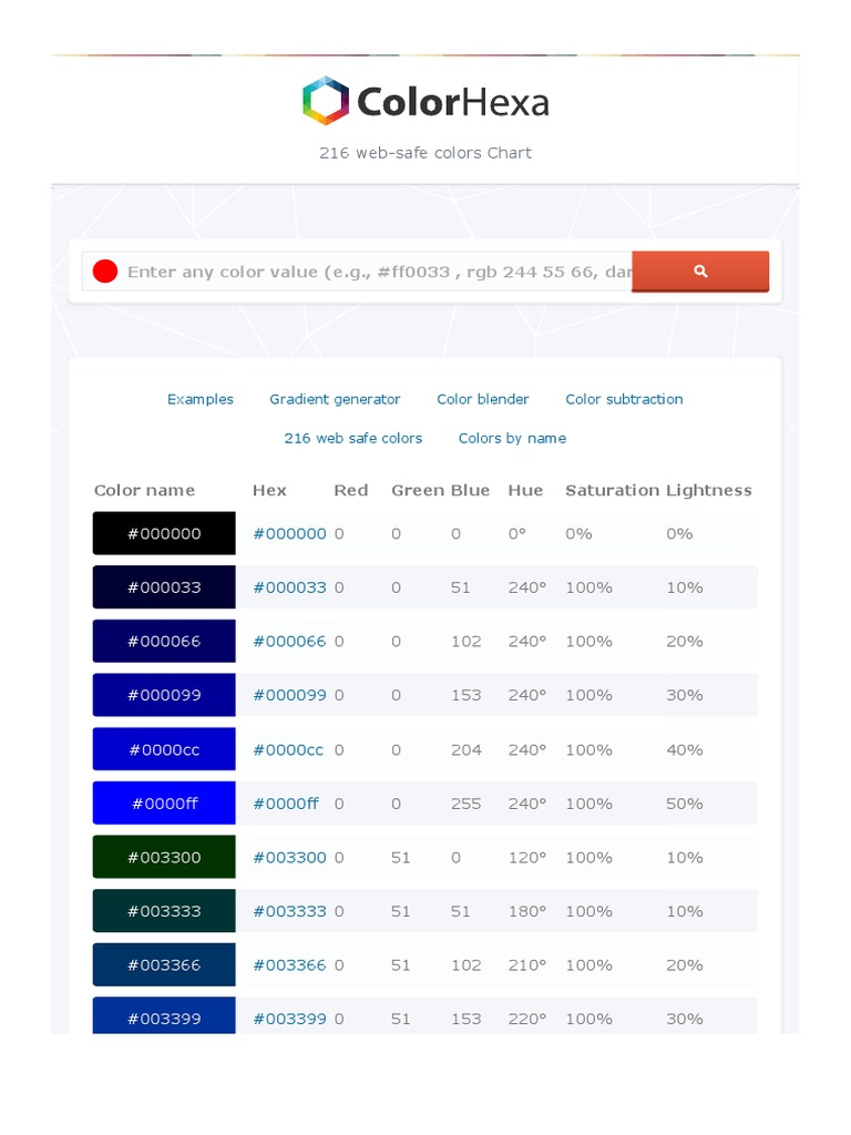 List of Colours. 216 Web-Safe Colors | PDF | Color | Rgb Color Model