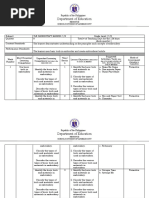 What Are The 4 Major Components of TLE | PDF | Capacitor | Curriculum