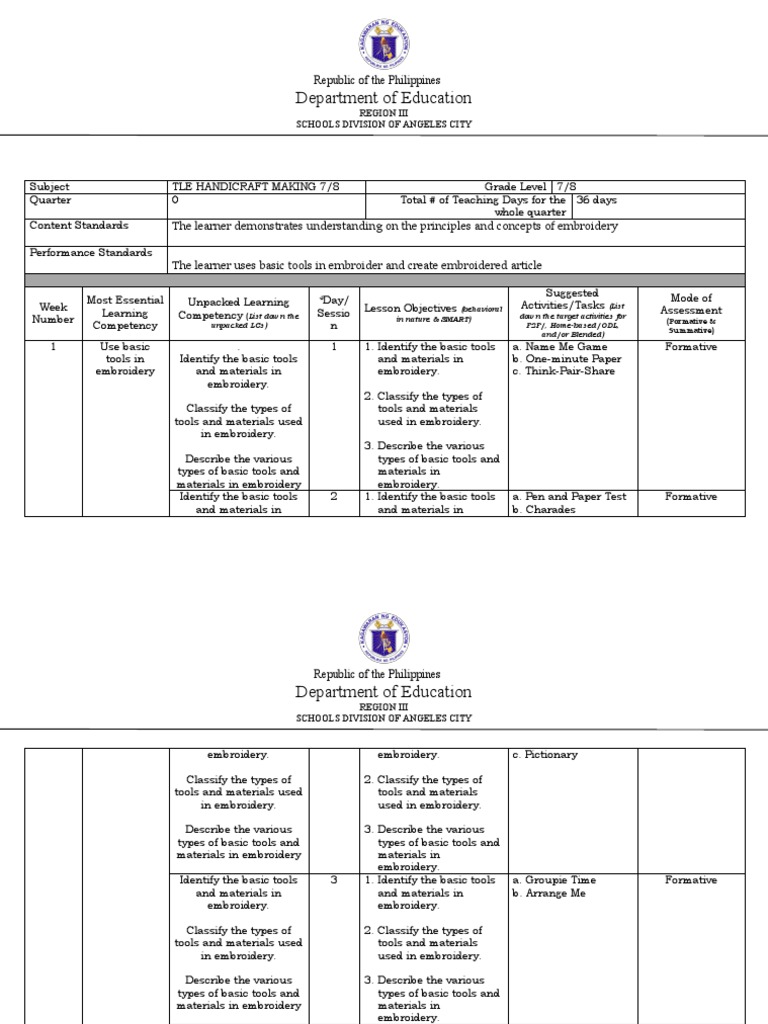 TLE Handicraft Making 7/8: Embroidery Lesson Plan for Quarter 1 | PDF ...