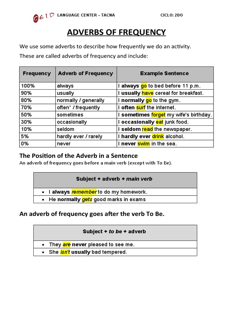 Adverbs of Frequency 2020 | PDF | Verb | Adverb