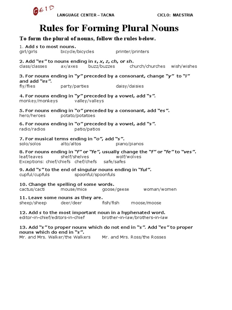 Rules For Forming Plural Nouns | PDF | Plural | Linguistics