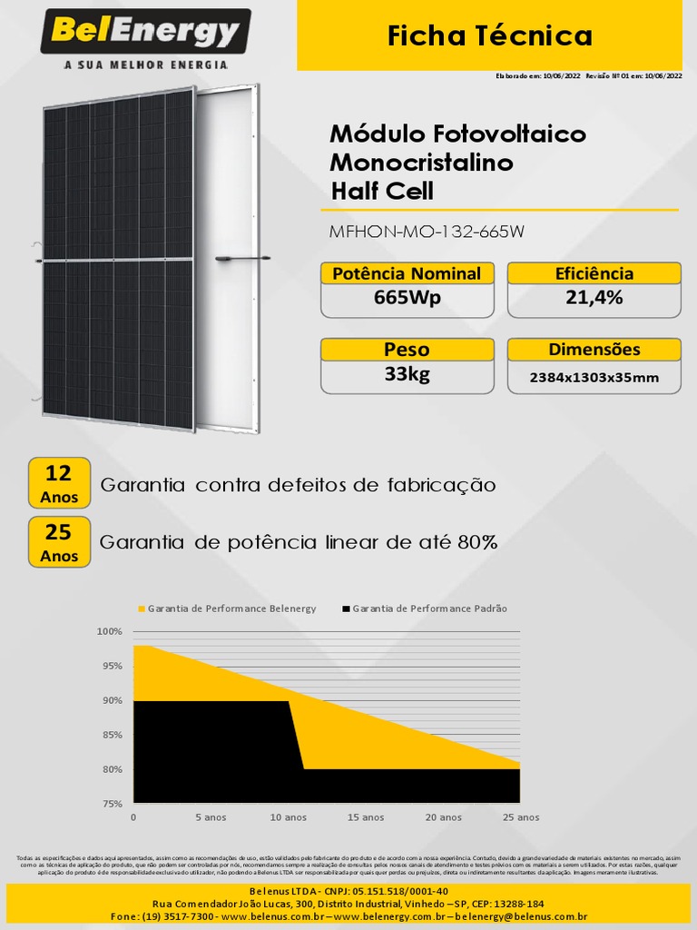 Ficha técnica detalhada de módulo fotovoltaico monocristalino de 665W ...
