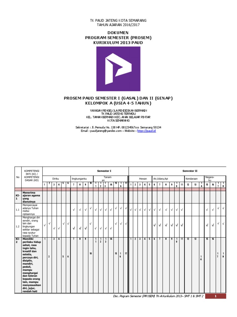 Prosem TK A 4-5 Tahun K13 Semester 1,2 | PDF