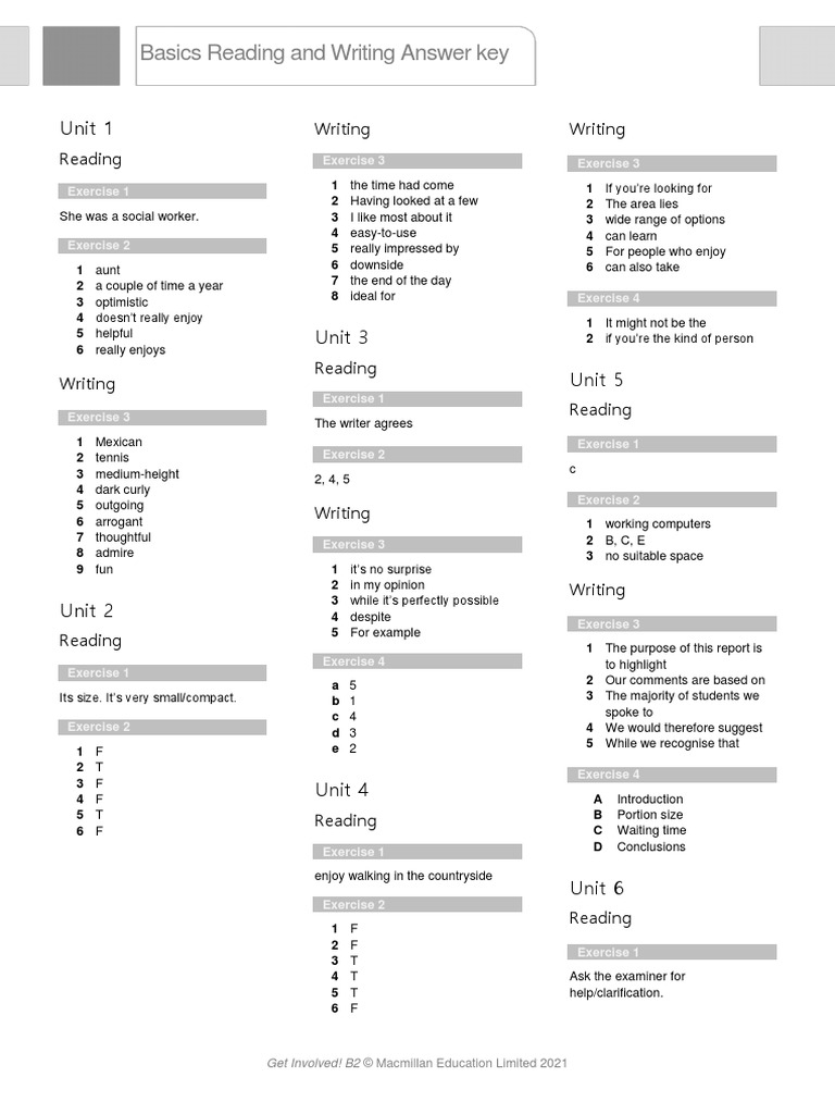 Basics Reading and Writing Answer Key: Unit 1 | PDF