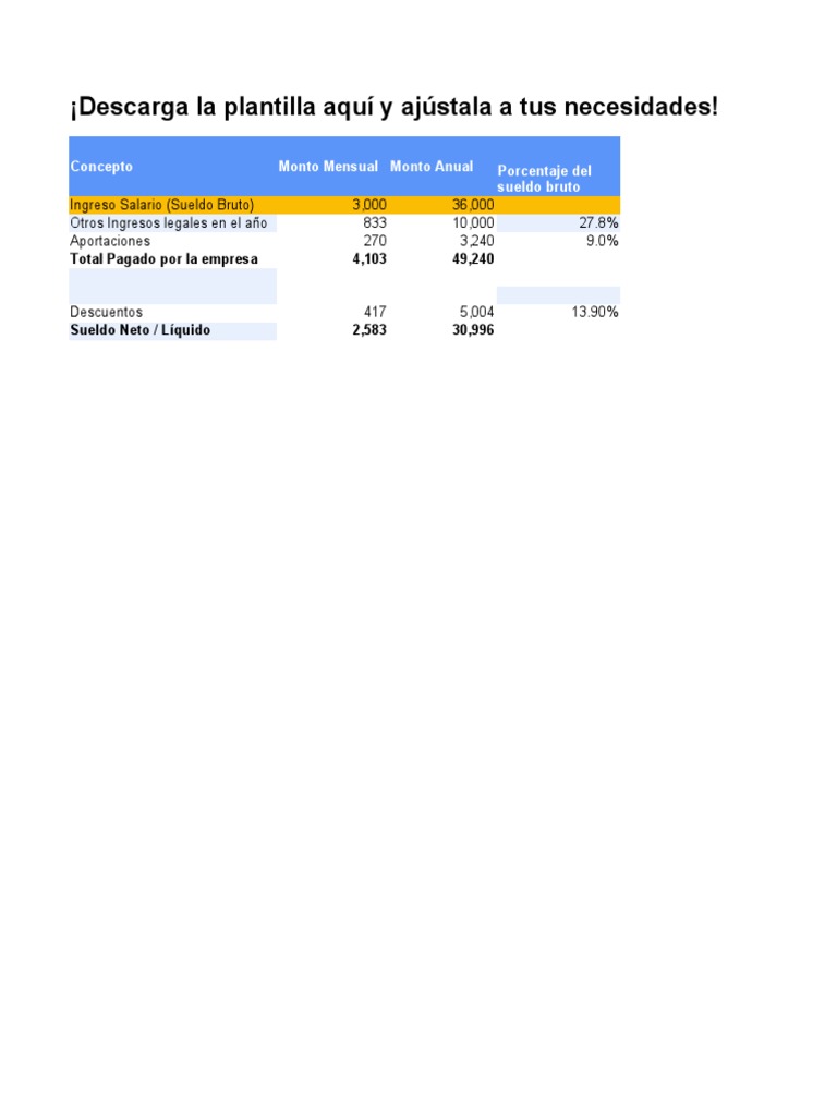 V3 Modelo Boleta Pago PE - 20220603 | PDF | Salario | Salario mínimo