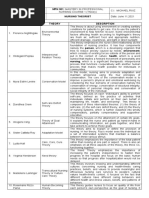 IPPA Nursing Process | PDF | Physical Examination | Heart