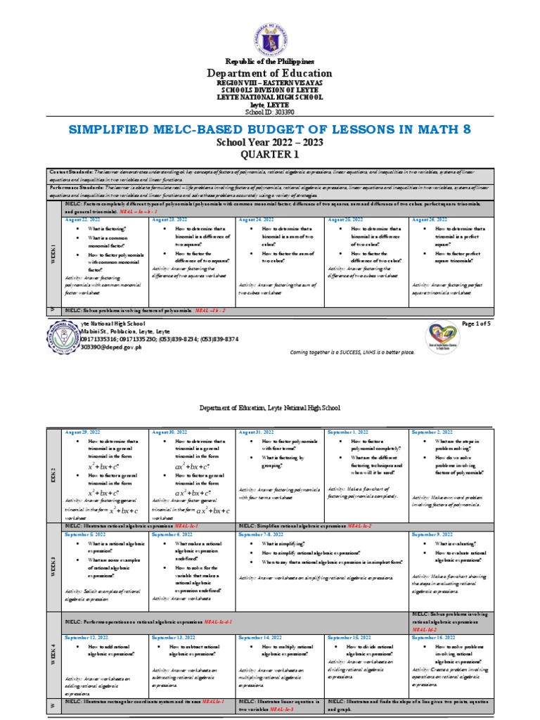 Math 8 Lesson Plans for SY 2022-2023 | PDF | Factorization | Equations