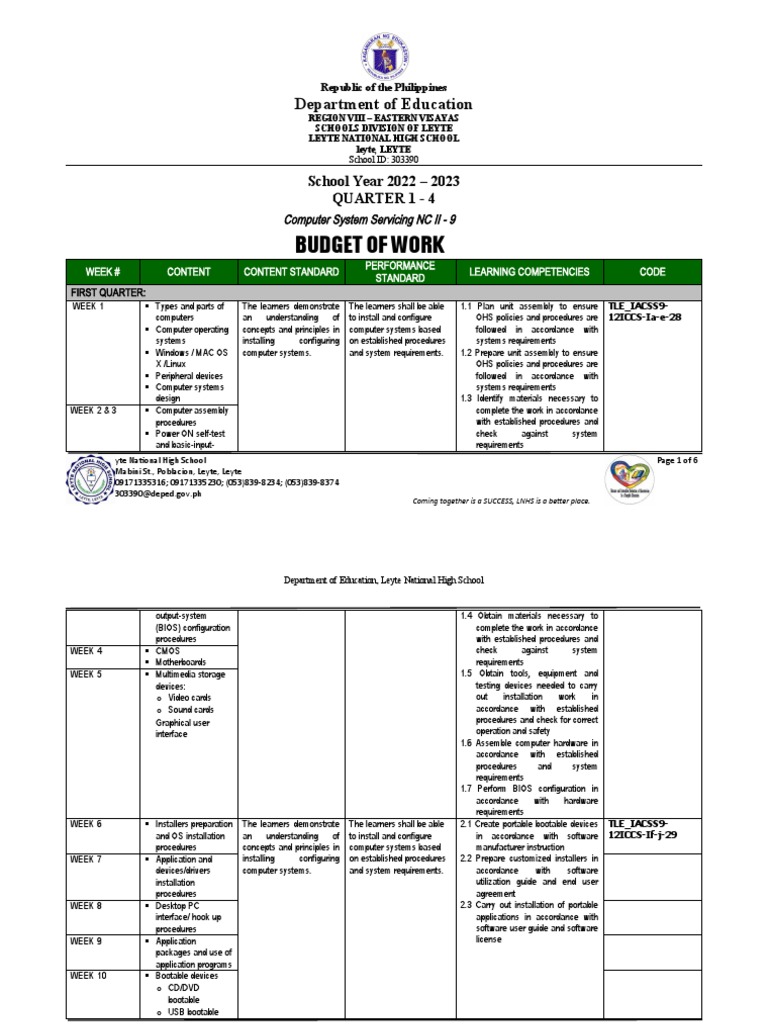 Computer System Servicing NC II - 9 Budget of Work: A Comprehensive Quarterly Plan for ...