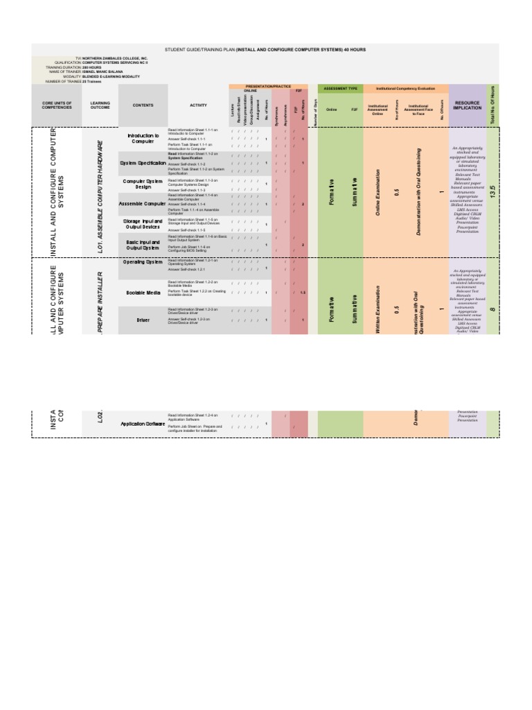 Student Guide/Training Plan (Install and Configure Computer Systems) 40 ...