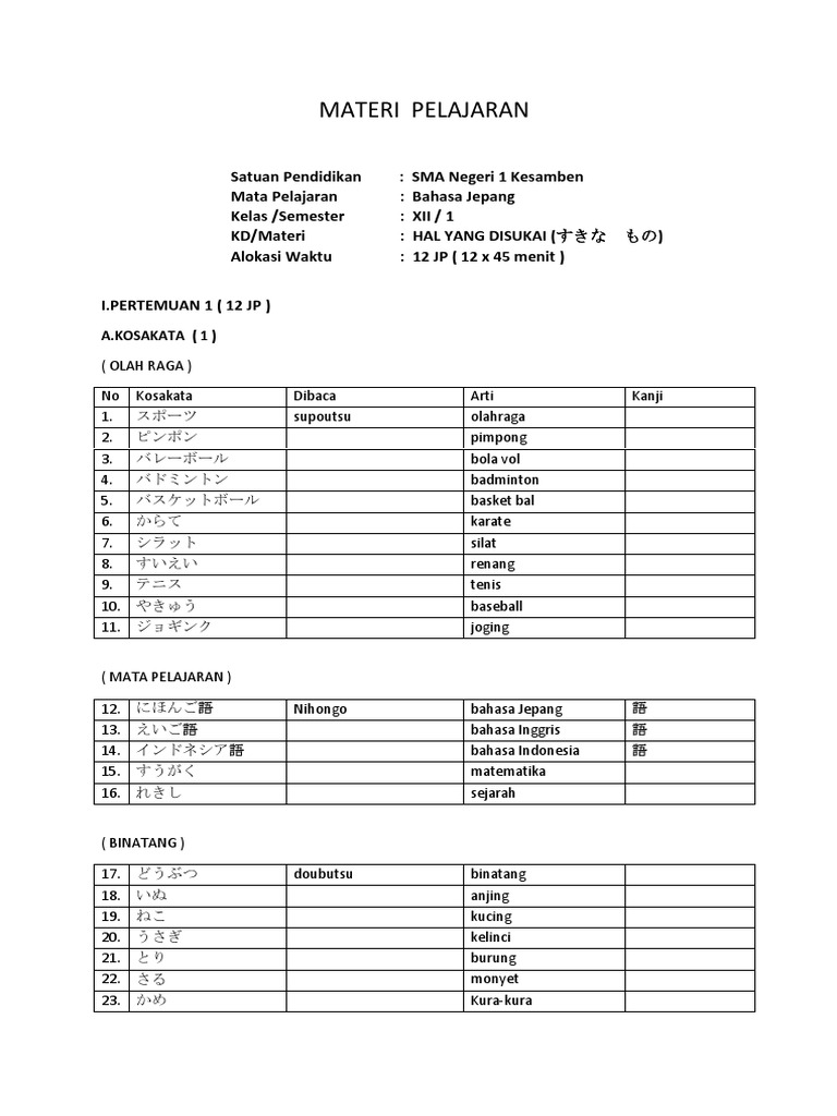 Materi Suki Na Mono 1 | PDF