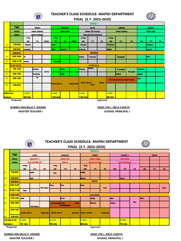 A Comprehensive MAPEH Department Class Schedule for Grades 7-9 | PDF ...