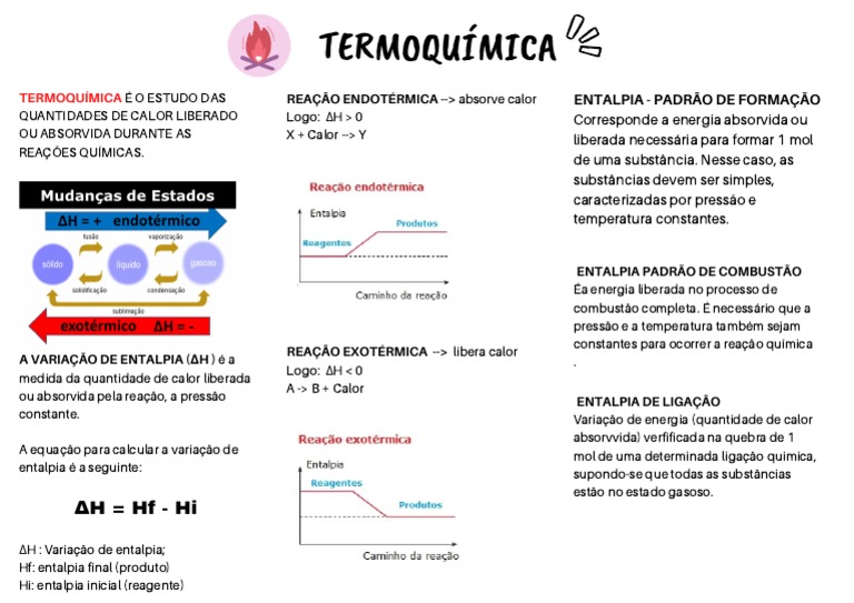 Termoquímica: conceitos fundamentais sobre reações endotérmicas e ...
