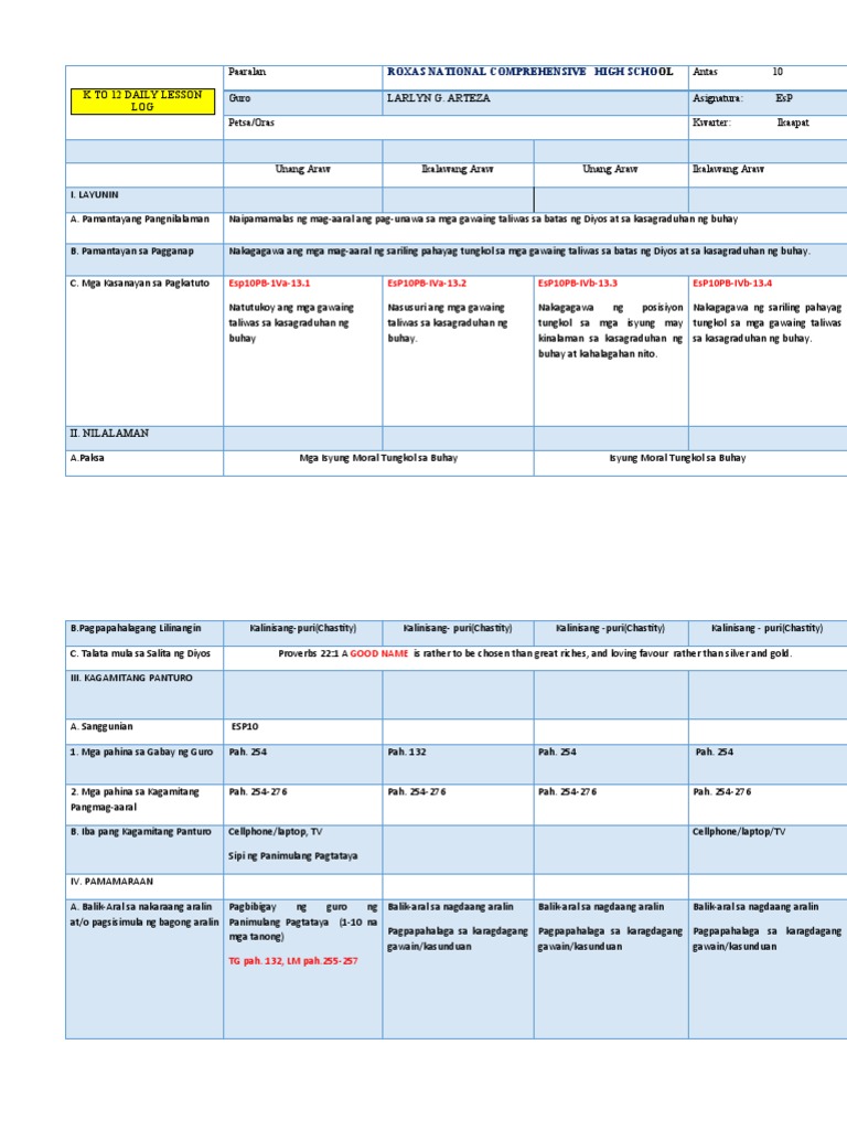DLL Edukasyon Sa Pagpapakatao Grade10 Quarter4 Module1 (Palawan ...