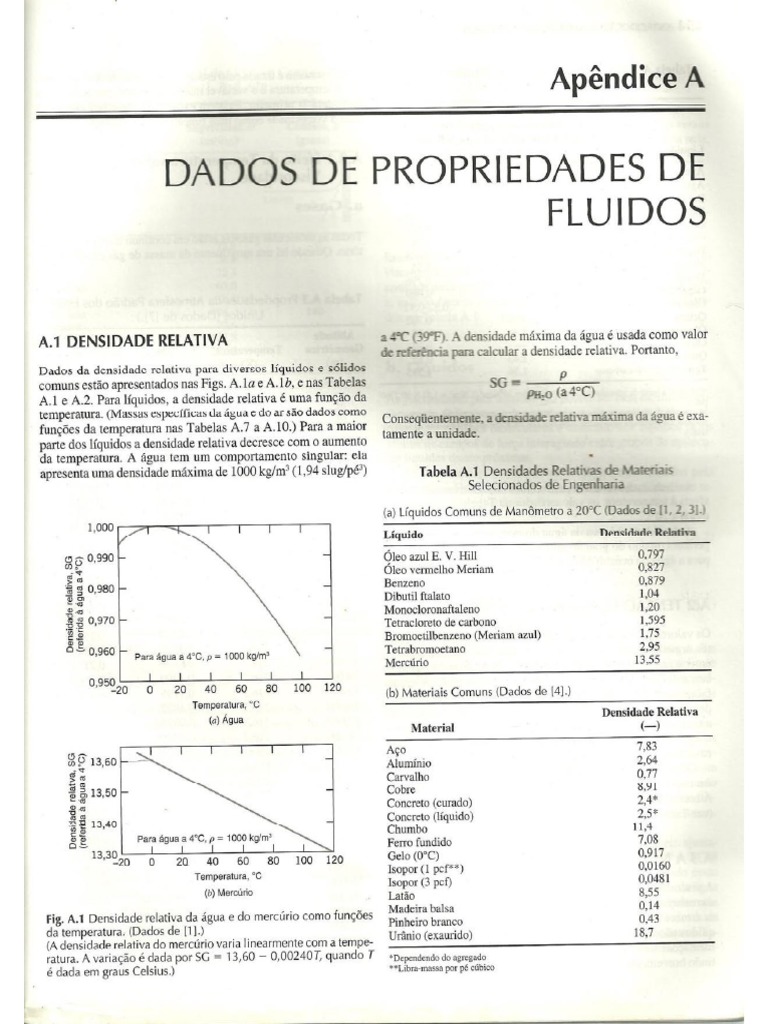 Tmec024 Aula 3 Complemento 1 | PDF