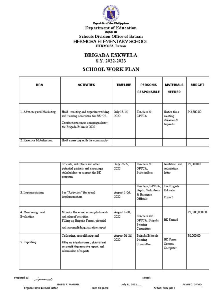 Brigada Eskwela School Work Plan: Department of Education | PDF