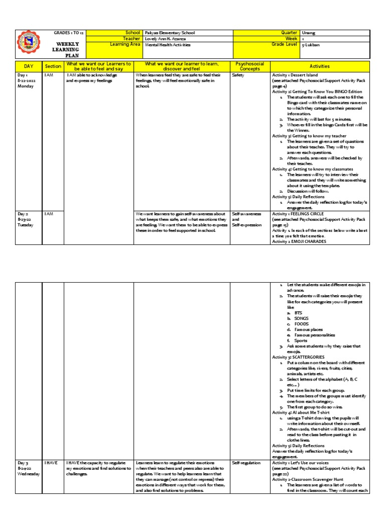 Mental Health Activities For Grade 5 Lukban | PDF | Self Esteem ...