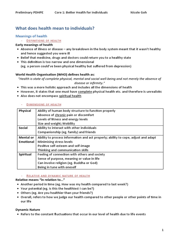 Core 1 - Better Health For Individuals | PDF | Health Promotion | Obesity