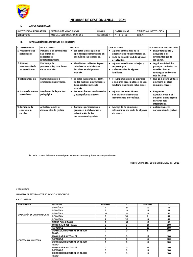 Informe de Gestion Anual Cetpro - 2021 | PDF