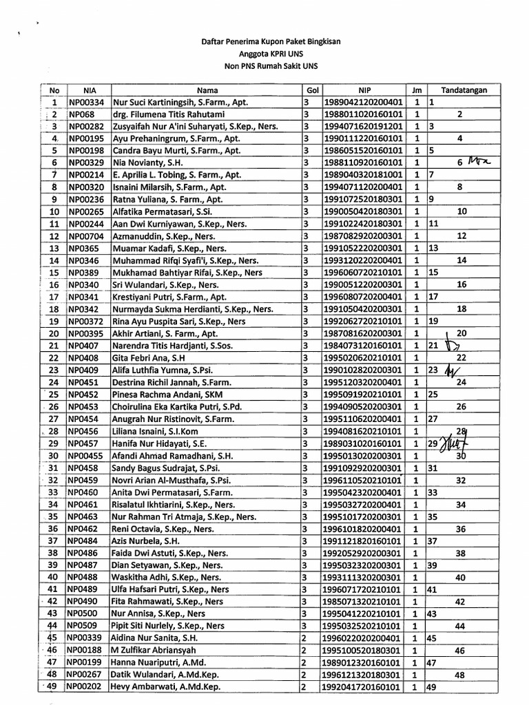 Voucer Kpri Uns | PDF