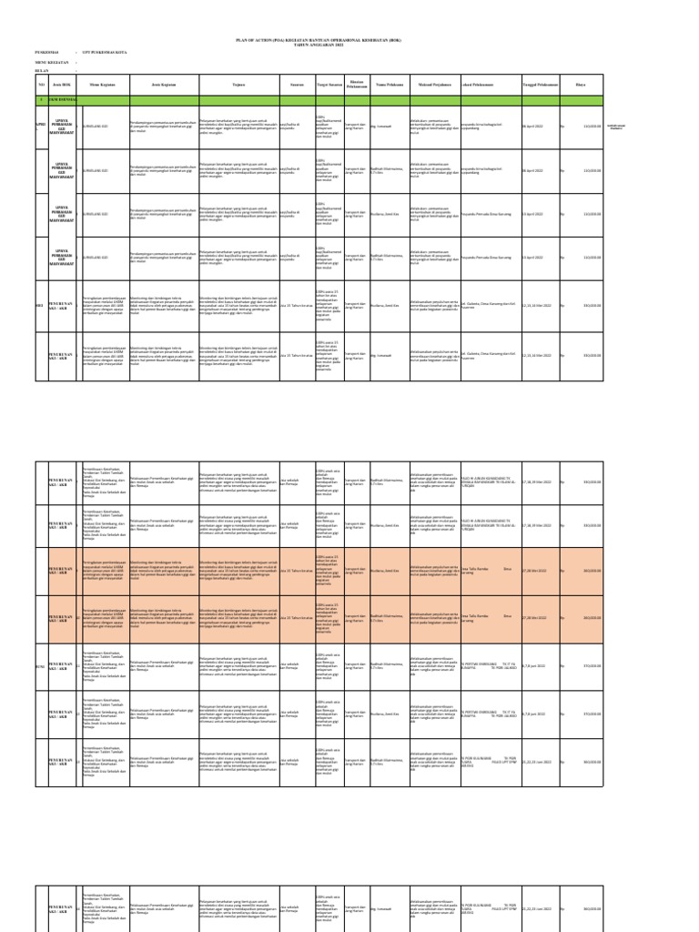 Poa April Mei Juni | PDF