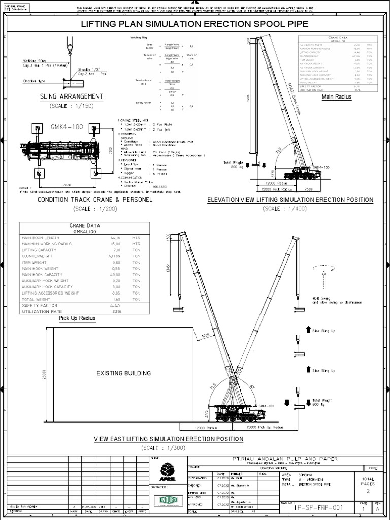 Boarding Machine Sinbath Area 1 | PDF