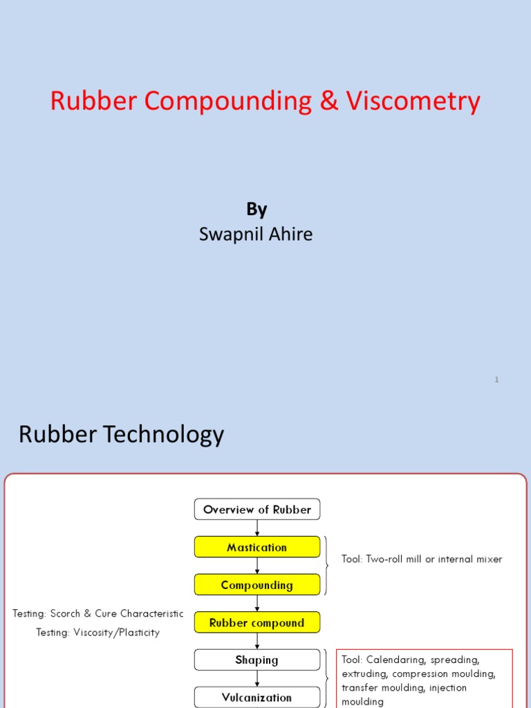 Basics of Rubber Compounding, Mixing & Rheometer | PDF | Wax | Natural ...