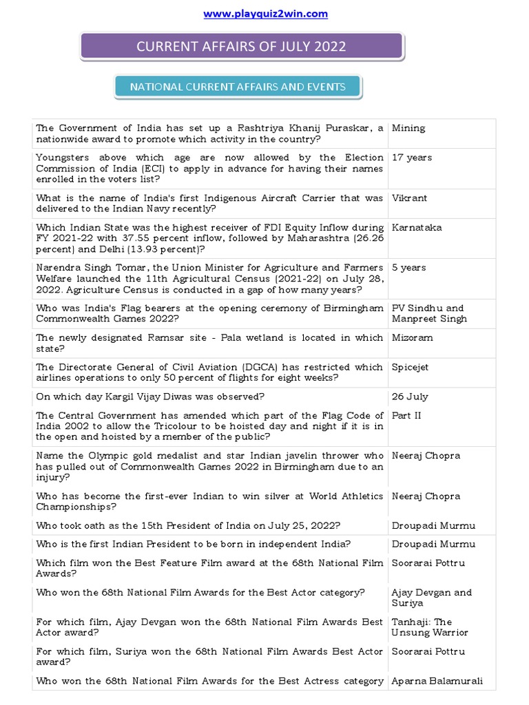 Current Affairs July 2022 | PDF | Apsis