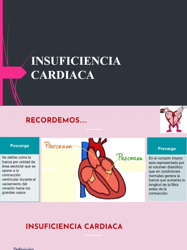 Insuficiencia Cardiaca-1 | PDF | Sistema circulatorio | Corazón