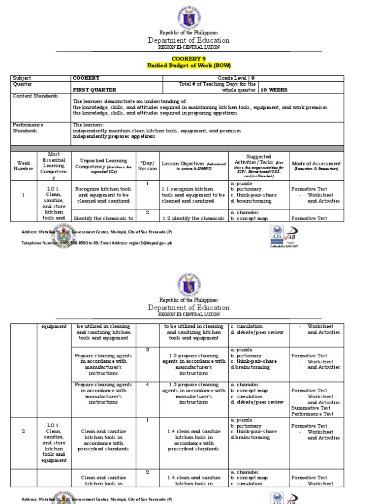 Tle Cookery 9 Bow | PDF | Learning | Behavior Modification