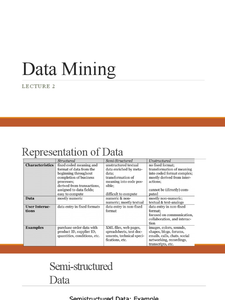 Lecture - 2 - Data Mining Concepts | PDF | Data Mining | Cluster Analysis