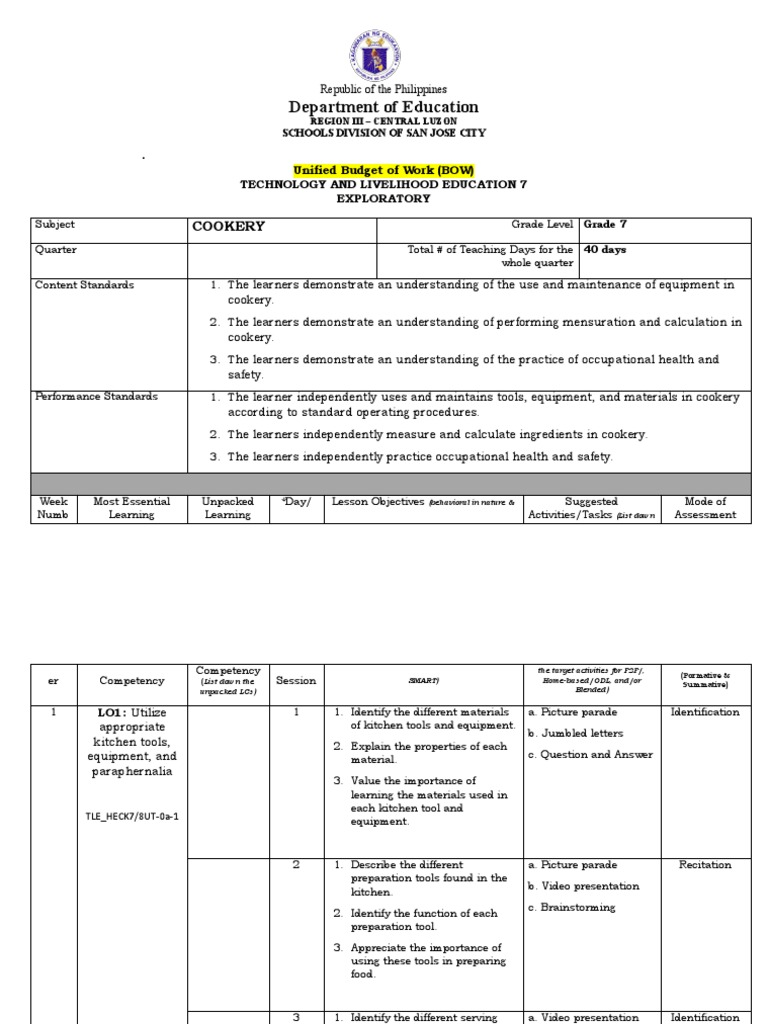 Department of Education: Cookery | PDF | Gallon | Pint