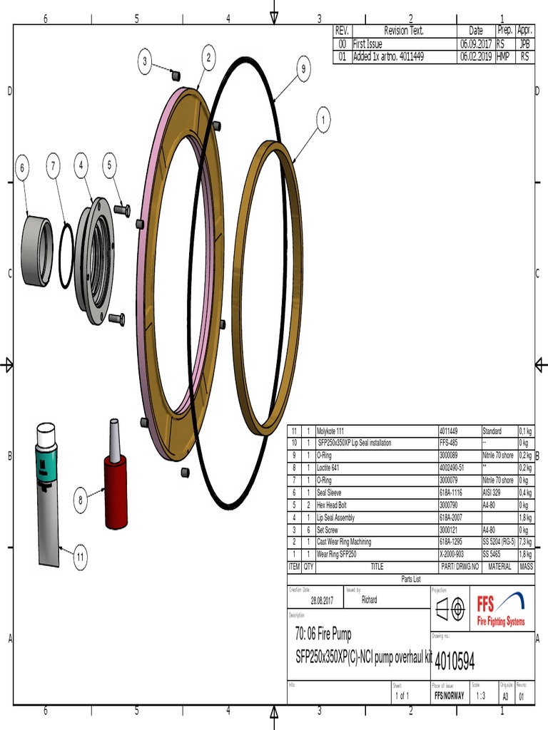 FIFI Pump Overhaul Kit | PDF | Machines | Metalworking