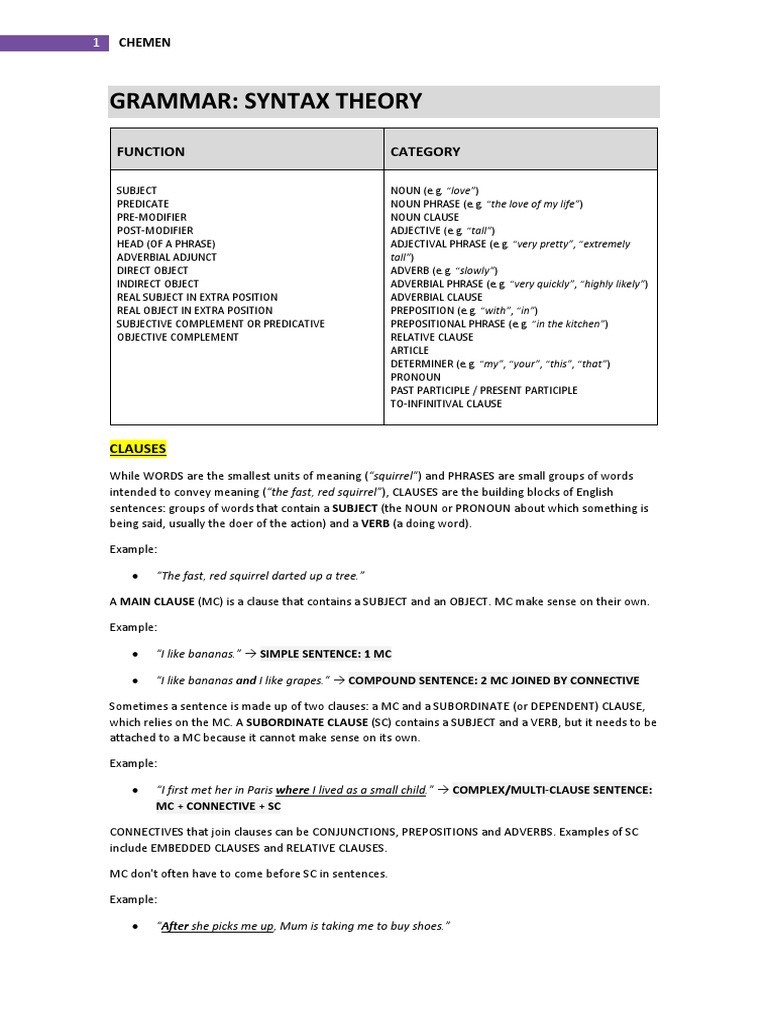 Grammar & Syntax - Theory | PDF | Clause | Verb