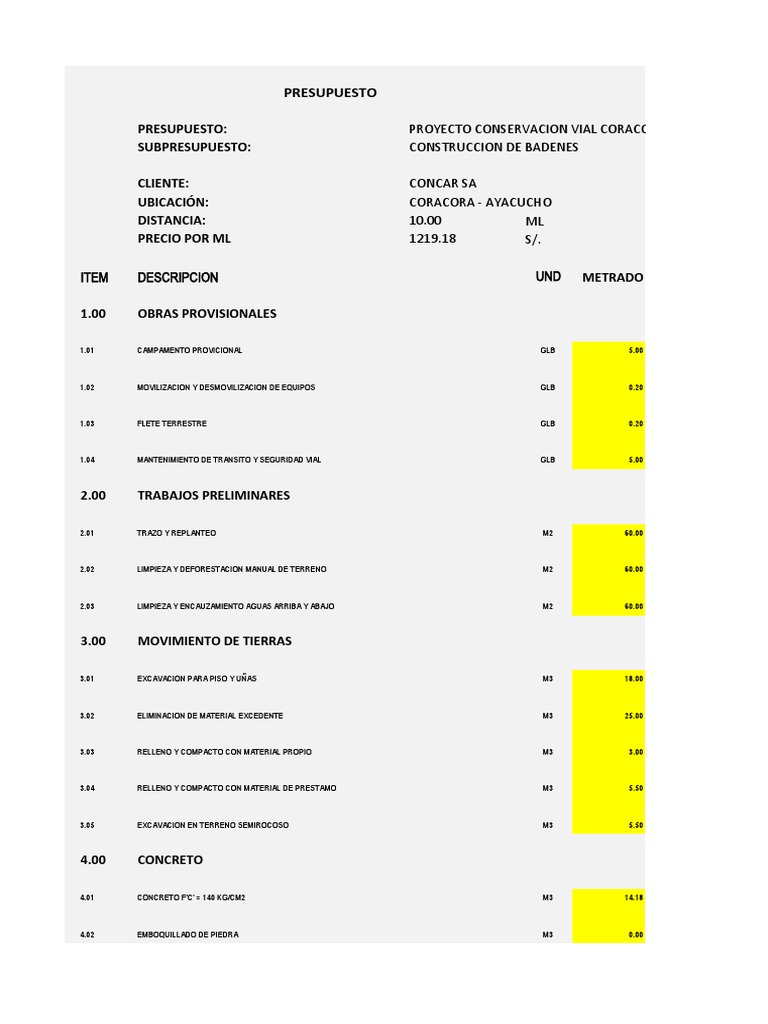 Presupuesto Base Baden | PDF | Hormigón | Ingeniero civil