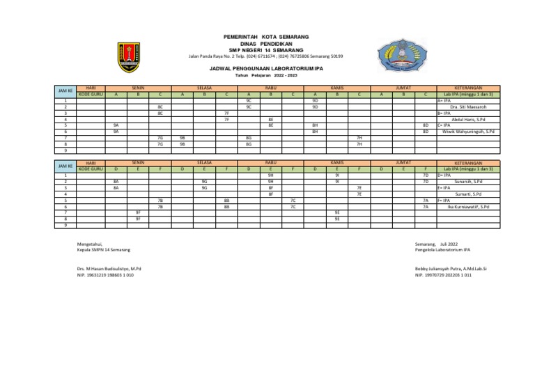 Jadwal Kegiatan Lab Ipa | PDF