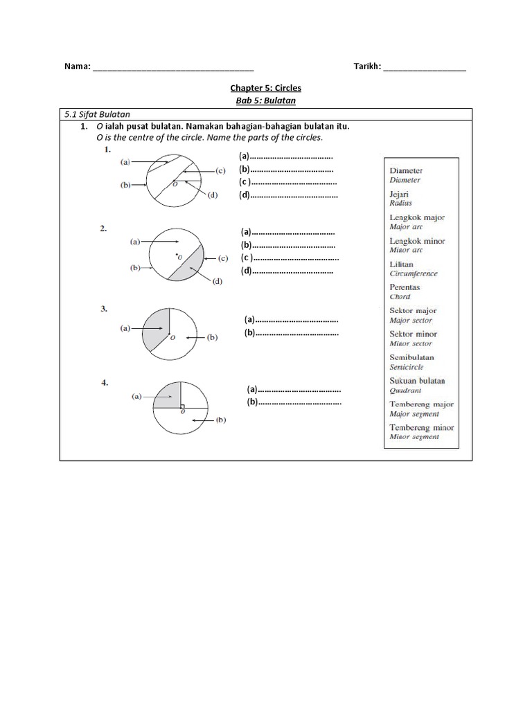 Latihan Bab 5 Tingkatan 2 Pdf