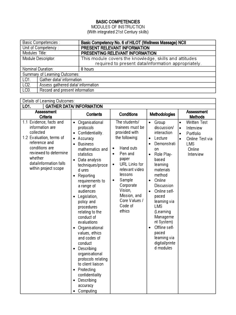 21st-Century-Skills-HILOT (Wellness Massage) MOI Basic Competencies 6 ...