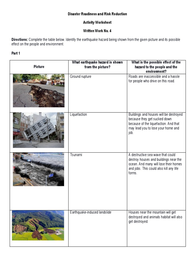 Activity 6 - Earthquake Hazards and Effects | PDF | Earthquakes | Hazards