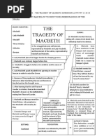 Macbeth Knowledge Organiser Web Version | PDF | Macbeth