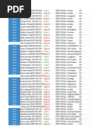 USPS - Retail Price Tip Sheet | PDF | United States Postal Service | Mail