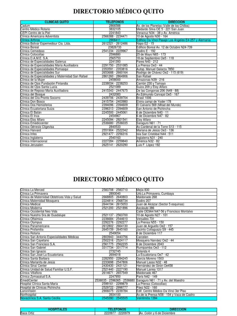 Directorio Medico Quito | PDF | Ecuador