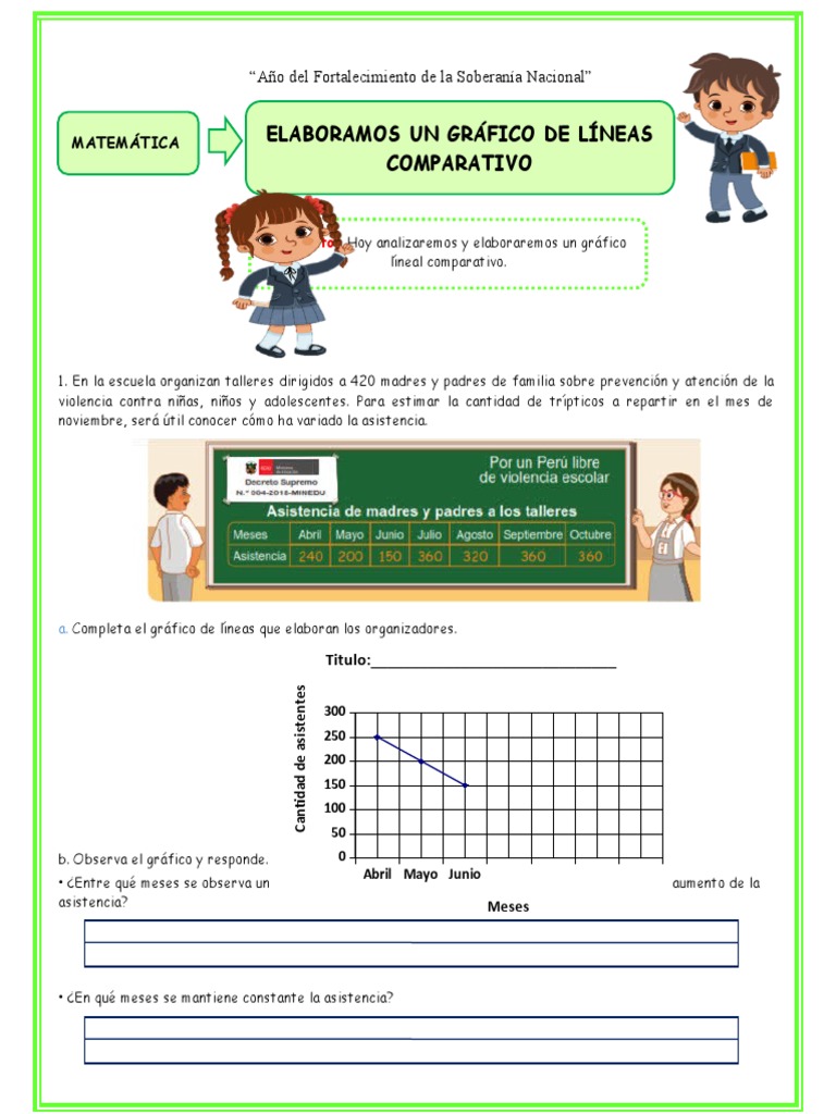 Act-Jueves-Matemátic-Elaboramos Gráficos Lineales Comparativos | PDF