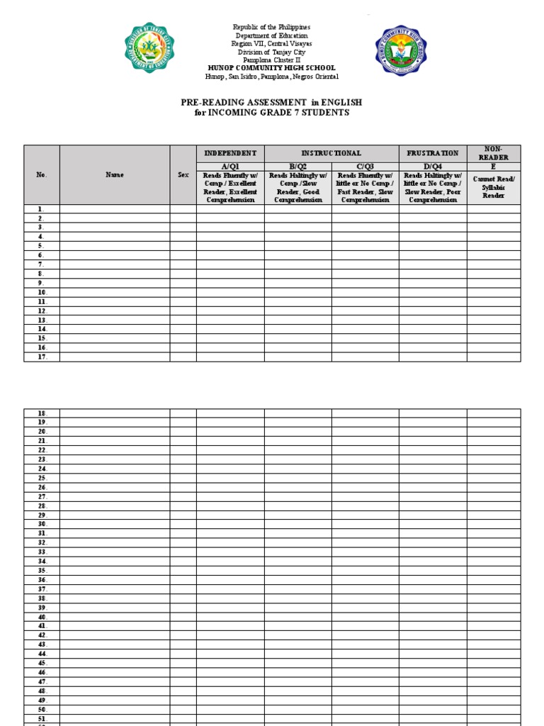 PRE-READING ASSESSMENT in ENGLISH For INCOMING GRADE 7 STUDENTS | PDF