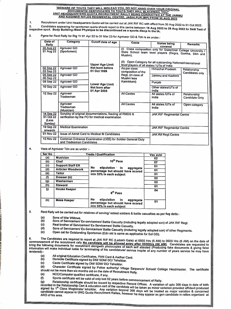 Jak Rifle Jabalapur MP | PDF