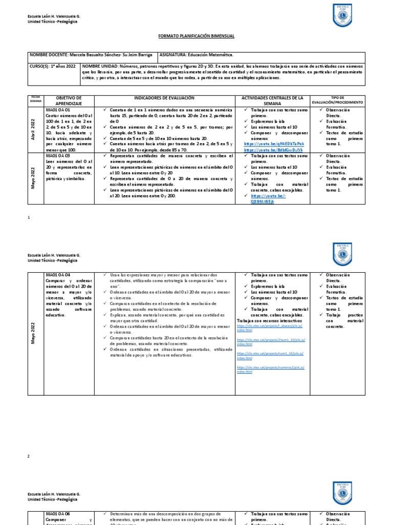 Matematica | PDF | Evaluación | Ciencia cognitiva